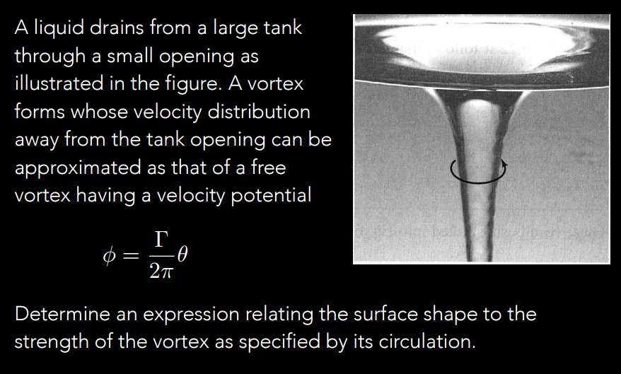 Solved A liquid drains from a large tank through a small | Chegg.com