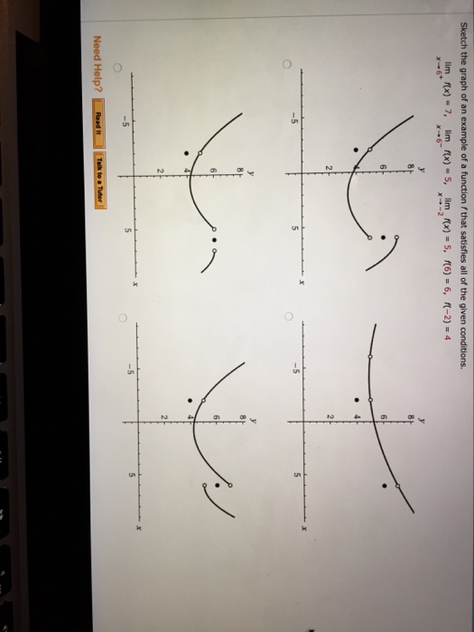 Solved sketch the graph of an example of a function fthat | Chegg.com