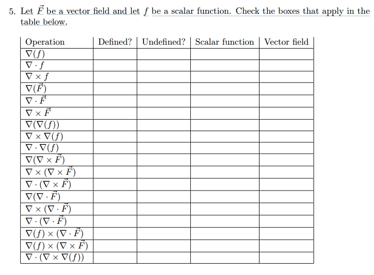 Solved Decide if vector fields and scalars are defined and | Chegg.com