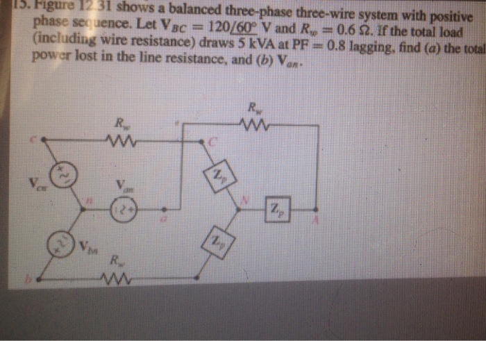 Solved Figure shows a balanced three-phase three-wire | Chegg.com