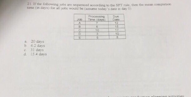 Solved If the following lobs are sequenced according to the | Chegg.com