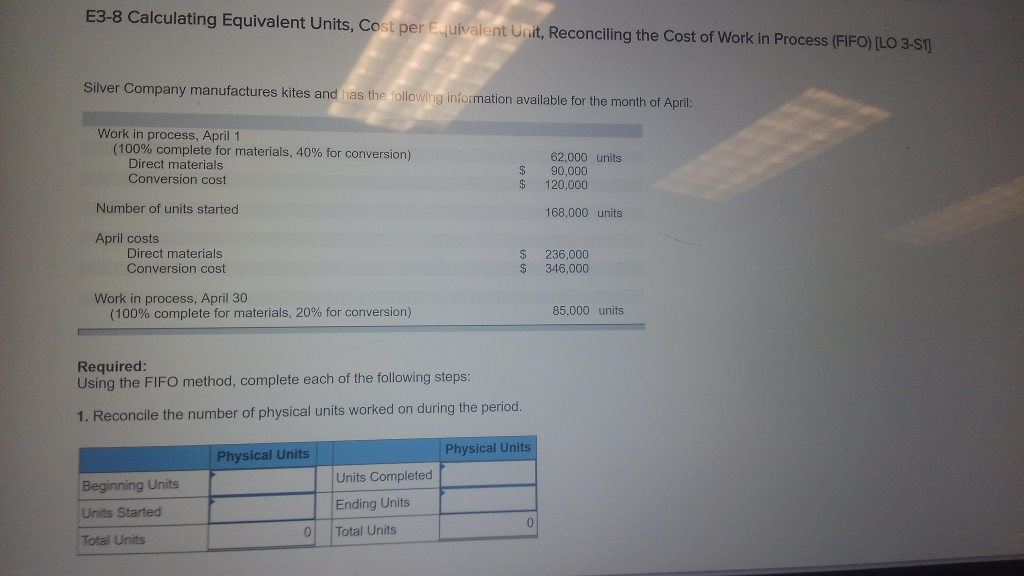 Solved E3-8 Calculating Equivalent Units, Cost per | Chegg.com