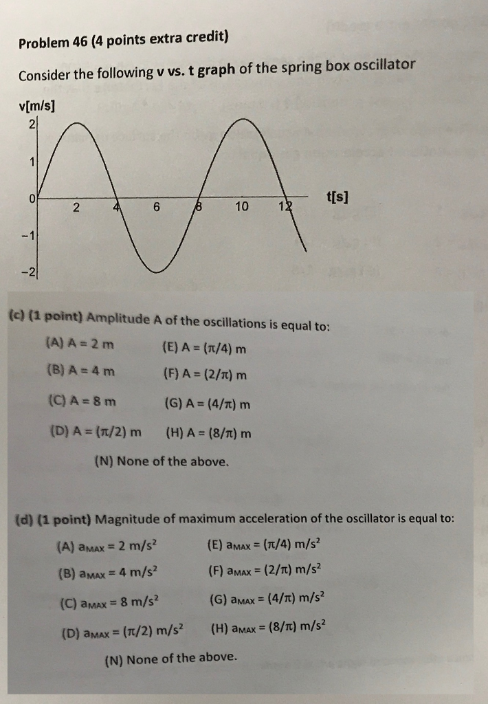 Solved Problem 46 (4 points extra credit) Consider the | Chegg.com