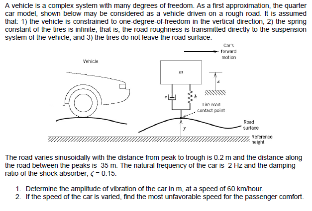 Solved A vehicle is a complex system with many degrees of | Chegg.com
