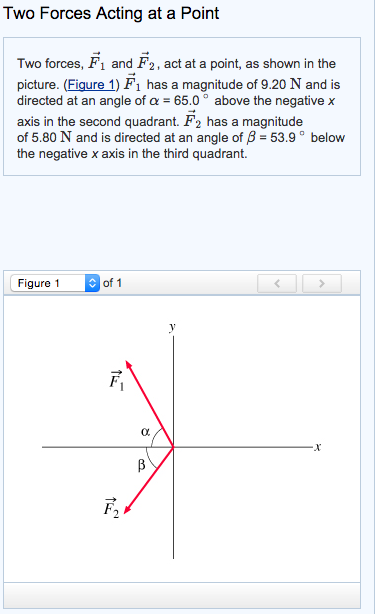 Solved Two forces, F? 1 and F? 2, act at a point, as shown | Chegg.com