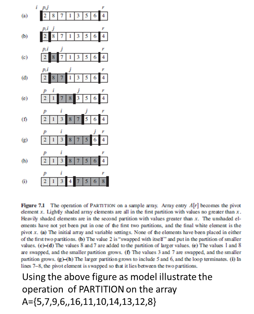 Solved 28713 5 6 4 28 713 5 6 4 2 8 71 3 5 64 2 1347 5 6 8 | Chegg.com