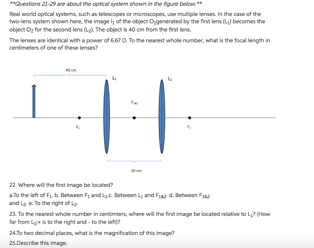 Solved **Questions 21-29 are about the optical system shown | Chegg.com
