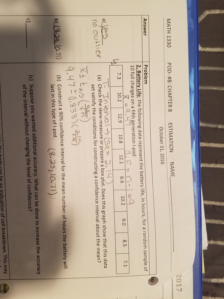 Solved MATH 1330 POD. #8: CHAPTER 8 ESTIMATION NAME 2017 | Chegg.com