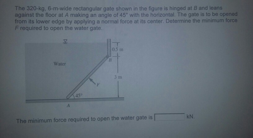 Solved The 320-kg, 6-m-wide rectangular gate shown in the | Chegg.com
