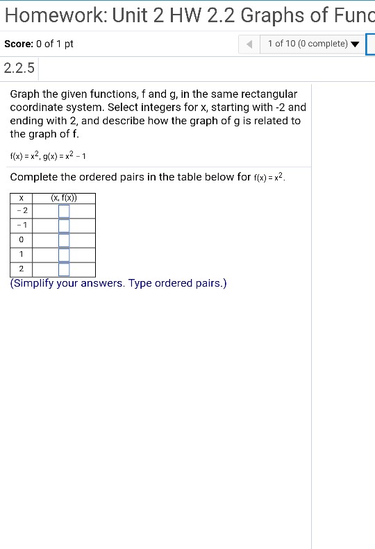 Solved Homework: Unit 2 HW 2.2 Graphs of Func Score: 0 of 1 | Chegg.com