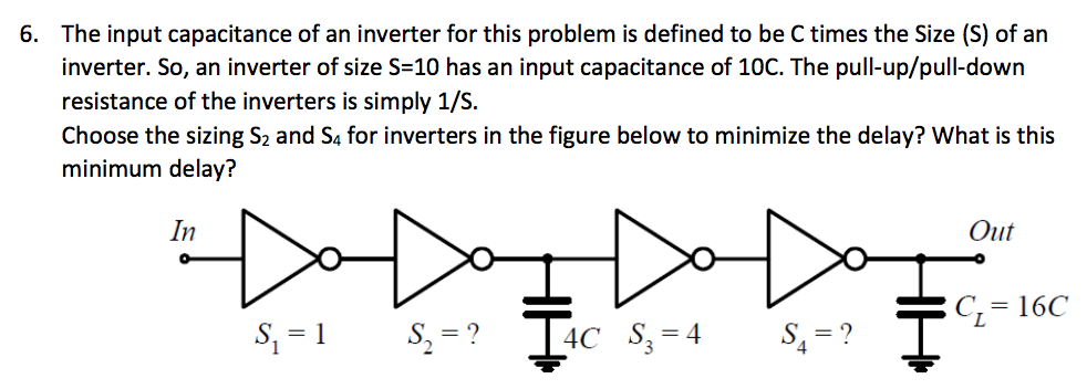 Solved The input capacitance of an inverter for this problem | Chegg.com