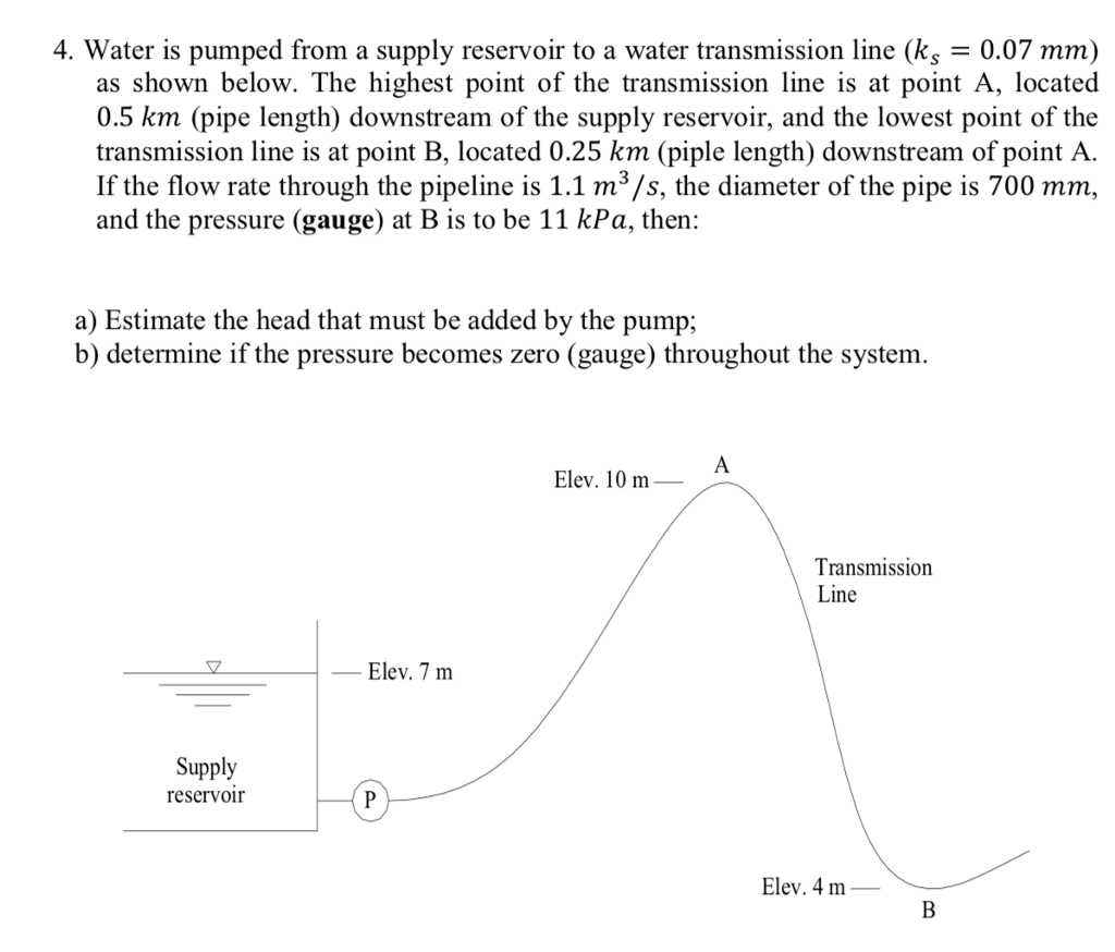 Solved 4. Water is pumped from a supply reservoir to a water | Chegg.com