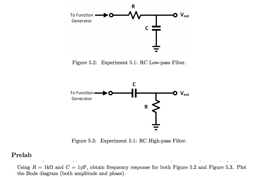 Solved Using R = 1k Ohm and C = 1 mu F, obtain frequency | Chegg.com