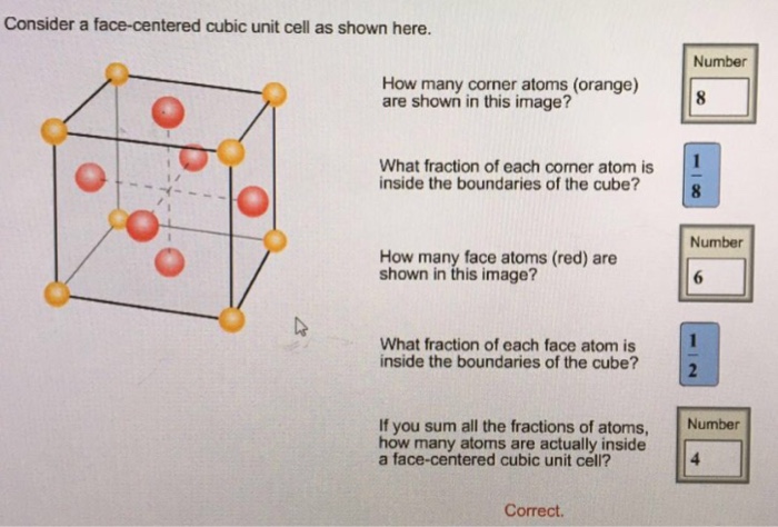 Solved Consider a face-centered cubic unit cell as shown | Chegg.com