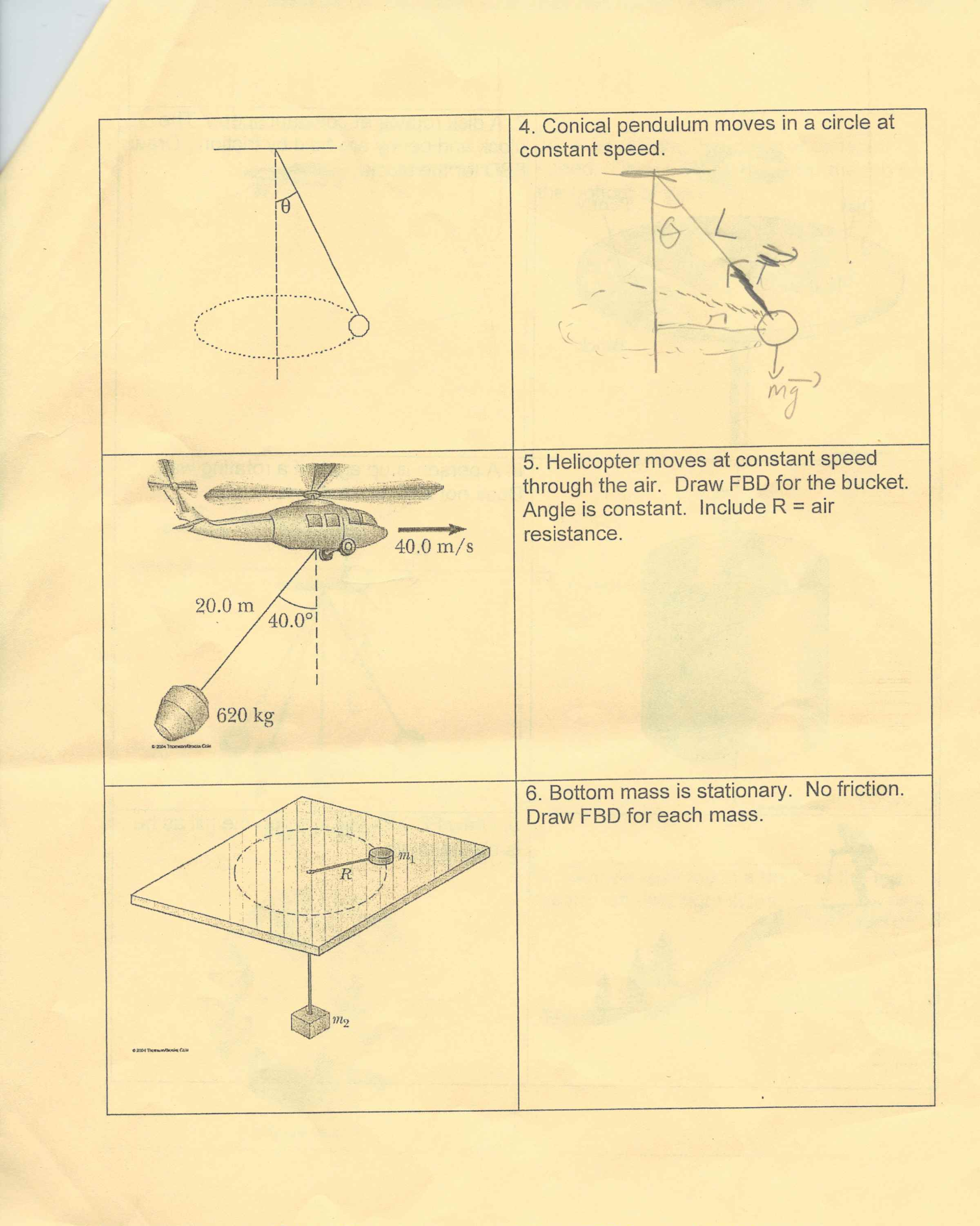 Solved In the first picture, draw FBD for the conical | Chegg.com