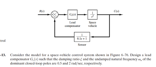 Solved R(s) C(s) Lead compensator Space vehicle 0.1s +1 trol | Chegg.com