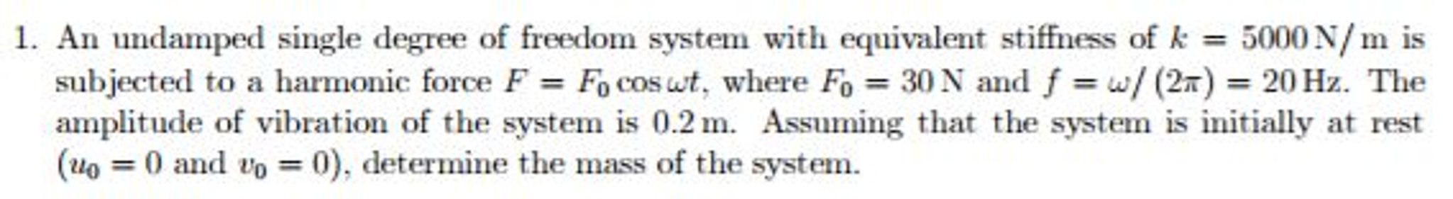 Solved 1. An undamped single degree of freedom system with | Chegg.com