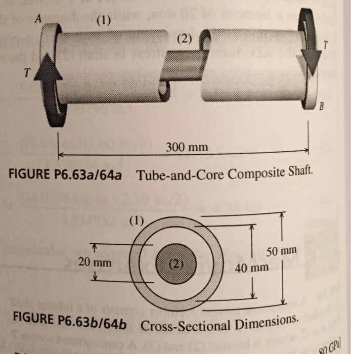 Solved P6.63 A composi 3 A composite assembly consisting of | Chegg.com