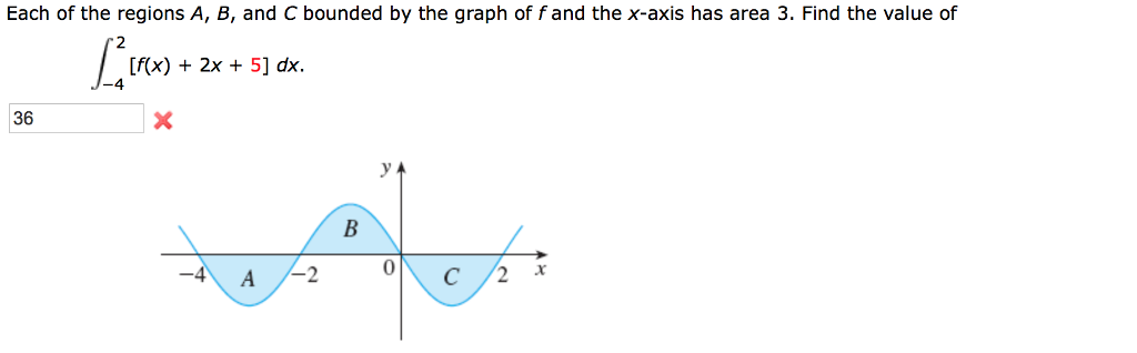 Solved Each of the regions A, B, and C bounded by the graph | Chegg.com