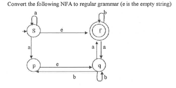 Solved Answer This Using Jflap Application Only Please 