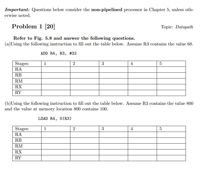 Solved Important: Questions below consider the non-pipelined | Chegg.com