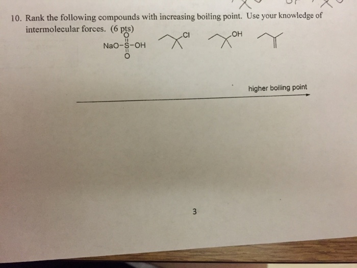 Solved Rank the following compounds with increasing boiling | Chegg.com