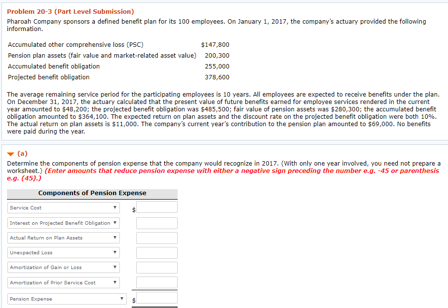 Solved Problem 20-3 (Part Level Submission) Pharoah Company | Chegg.com