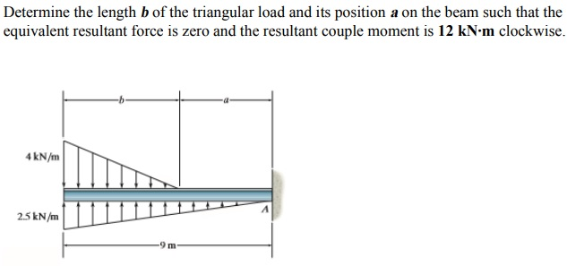 Solved Determine the length b of the triangular load and its | Chegg.com
