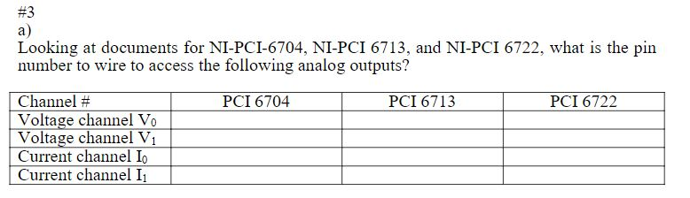 Solved #3 a) Looking at documents for NI-PCI-6704, NI-PCI | Chegg.com