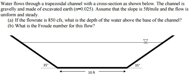 Solved Water flows through a trapezoidal channel with a | Chegg.com
