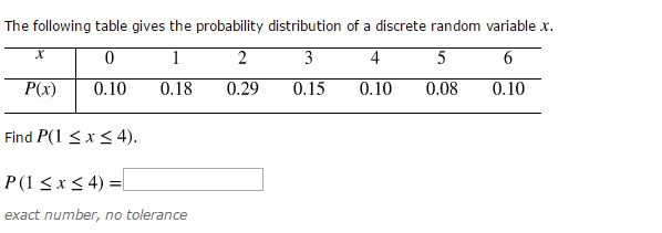Solved The following table gives the probability | Chegg.com