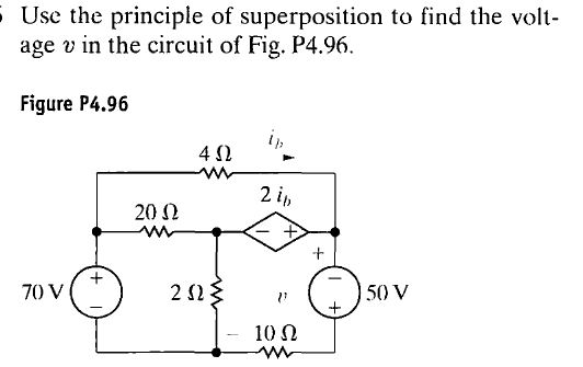 Solved Use the principle of superposition to find the | Chegg.com