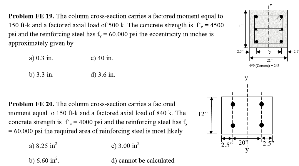 Solved Problem FE 19. The column cross-section carries a | Chegg.com