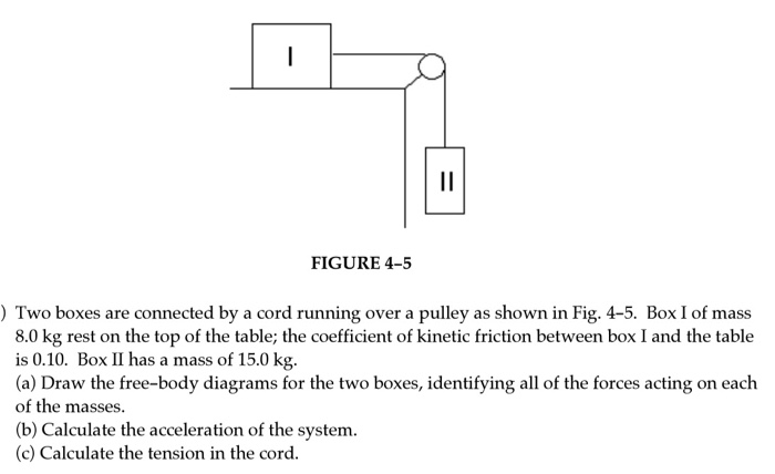 Solved I know how to draw the FBD and find the acceleration. | Chegg.com
