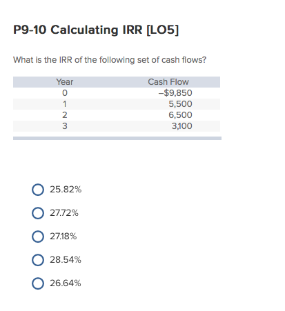 Solved P9-10 Calculating IRR LO5] What is the IRR of the | Chegg.com