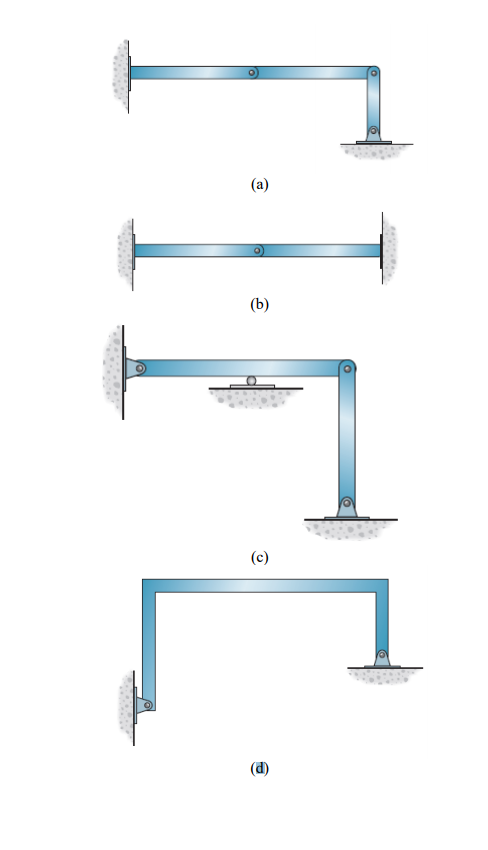 Solved 3. Classify each of the structures shown in Fig. 13 | Chegg.com