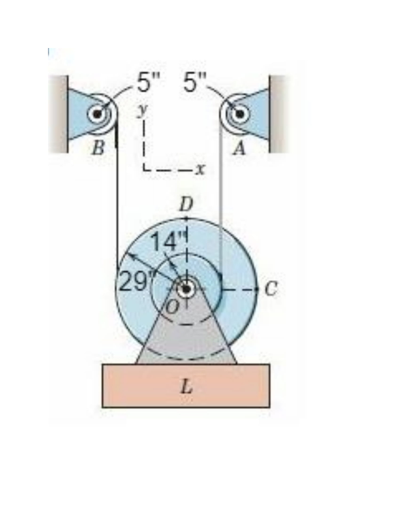 Solved The load L is lowered by the two pulleys which are | Chegg.com Solved The load L is lowered by the two pulleys which are | Chegg.com