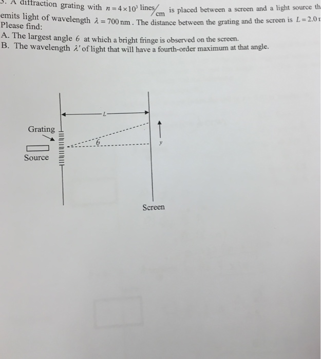 Solved A diffraction grating with n = 4 Times 10^3 lines/cm | Chegg.com