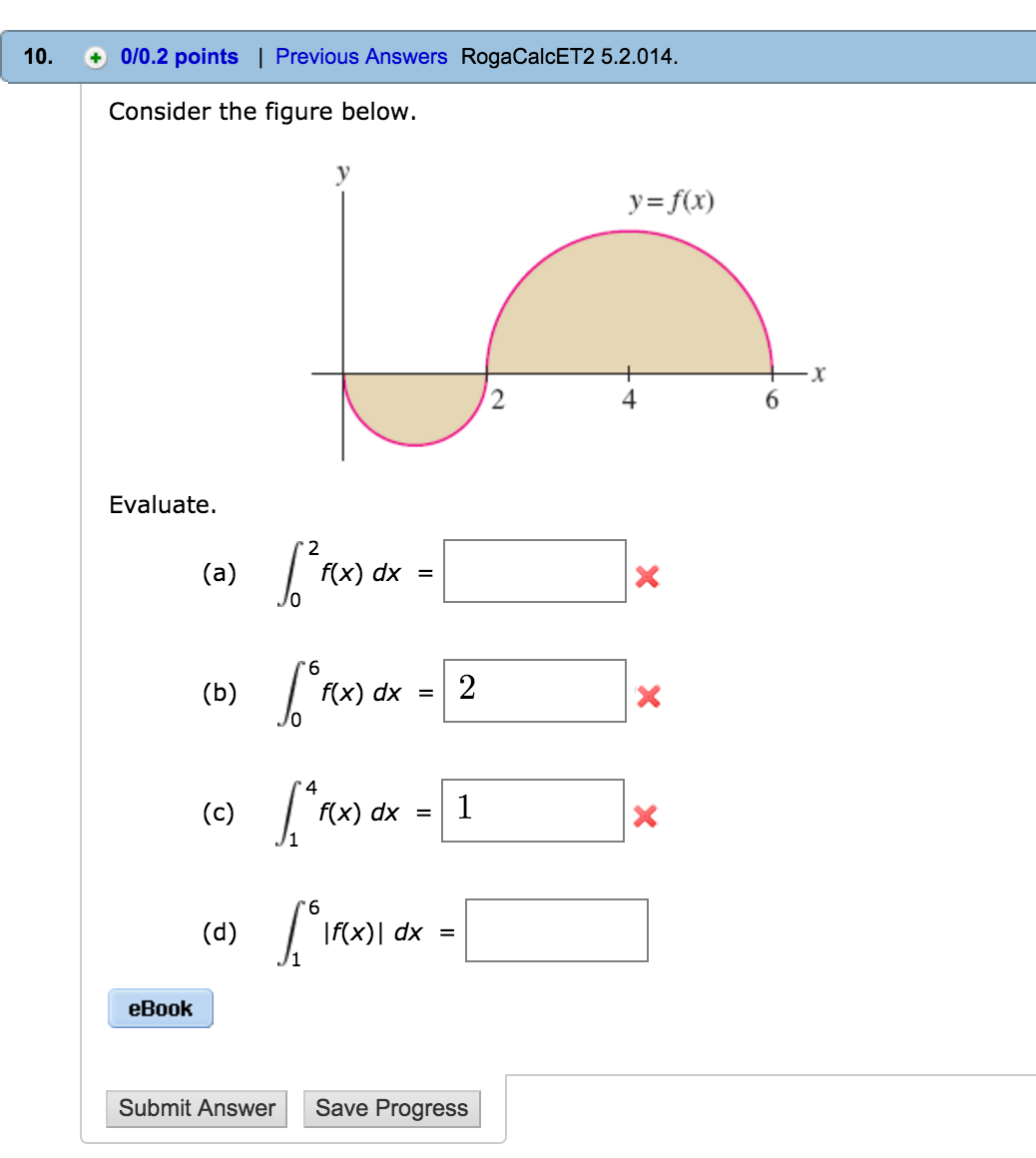 Solved Consider the figure below. Evaluate. integral_0^2 | Chegg.com