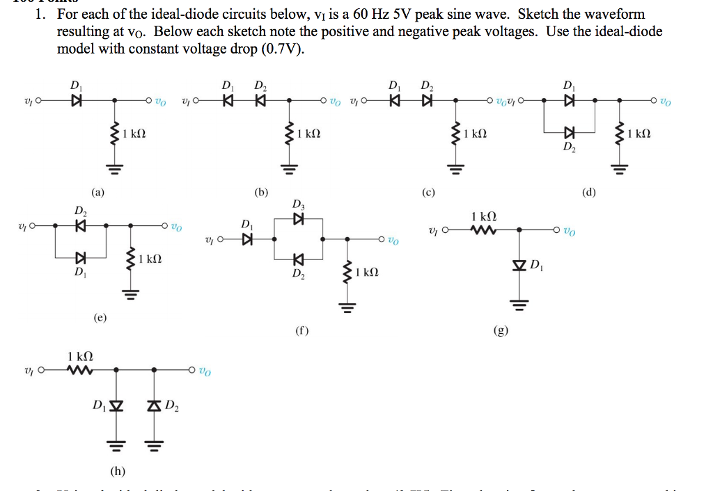 Solved 1. For each of the ideal-diode circuits below, vi is | Chegg.com