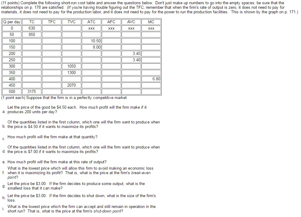 Solved Complete the following short-run cost table and | Chegg.com