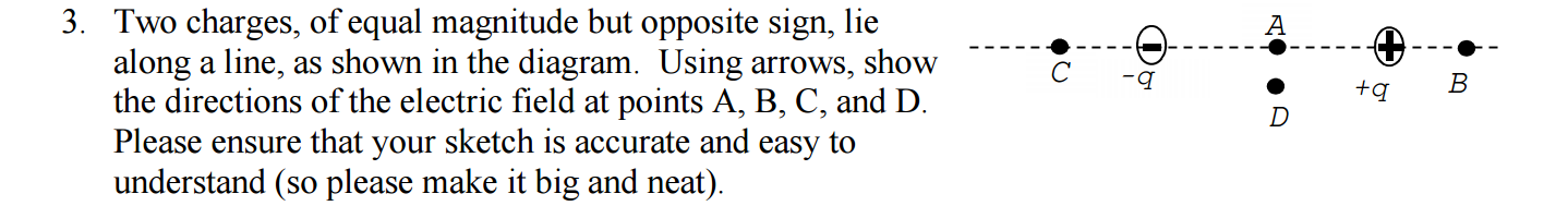 Solved Two charges, of equal magnitude but opposite sign, | Chegg.com