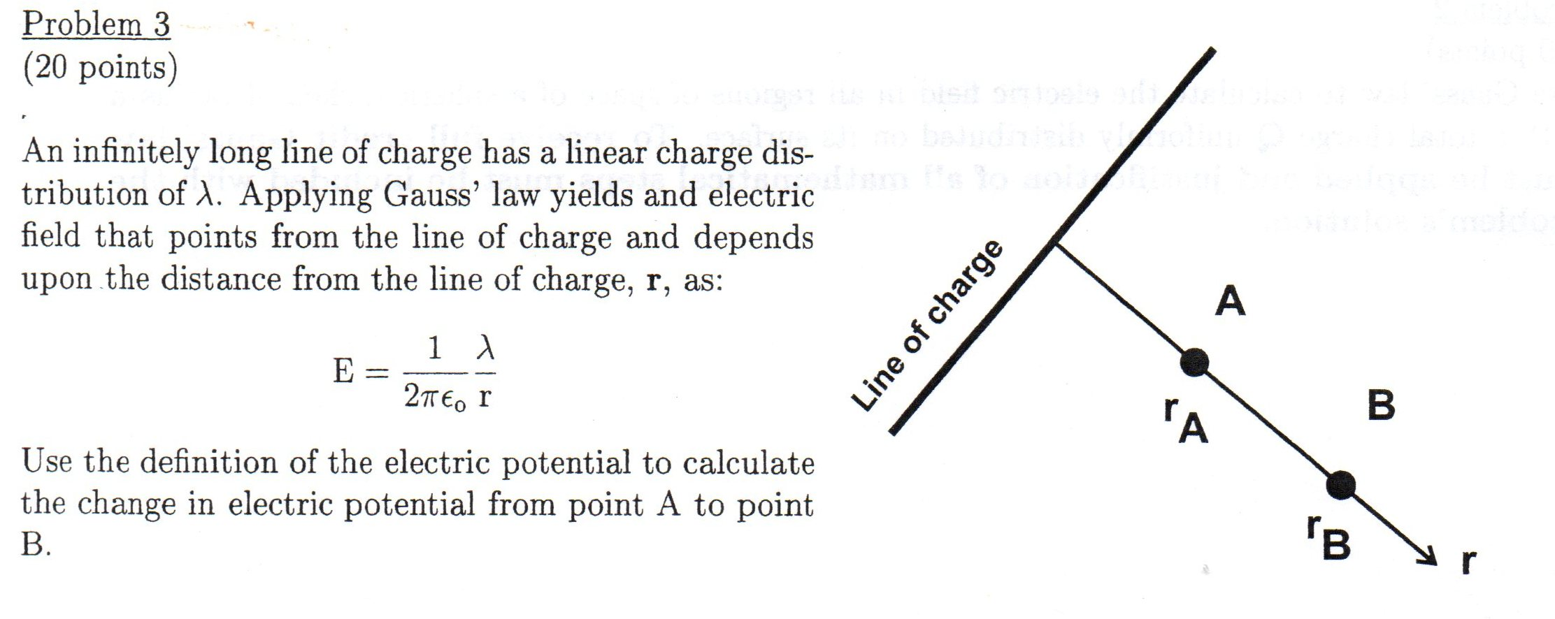 An infinitely long line of charge has a linear charge | Chegg.com