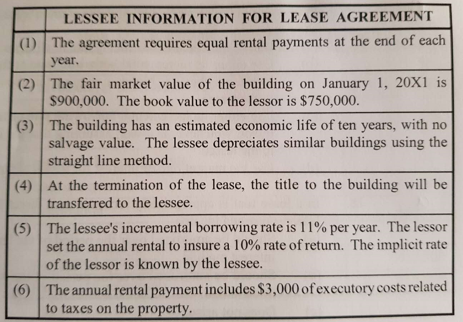 Solved On January 1,20X1, a lessee signs a ten year | Chegg.com