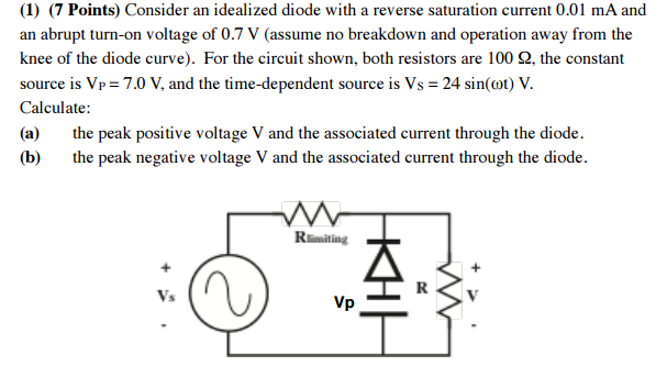 Solved Consider an idealized diode with a reverse saturation | Chegg.com