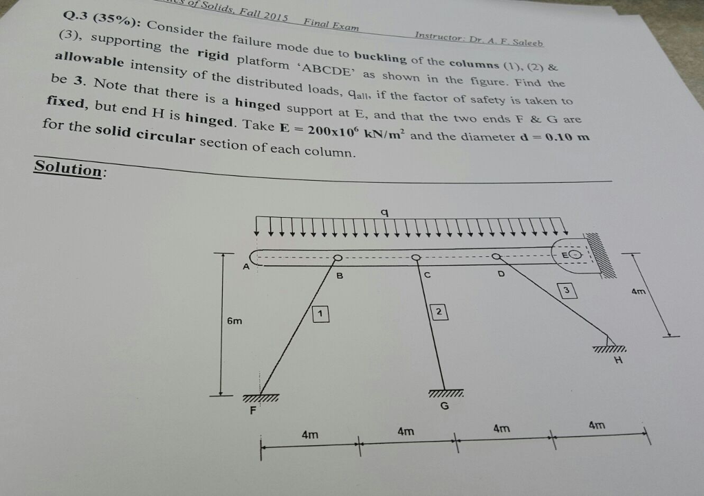 Solved Consider the failure mode due to buckling of the | Chegg.com