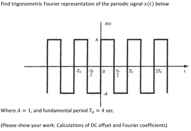 Solved Find trigonometric Fourier representation of the | Chegg.com