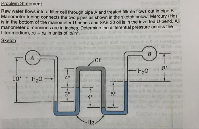Solved Raw water flows into a filter cell through pipe A and | Chegg.com