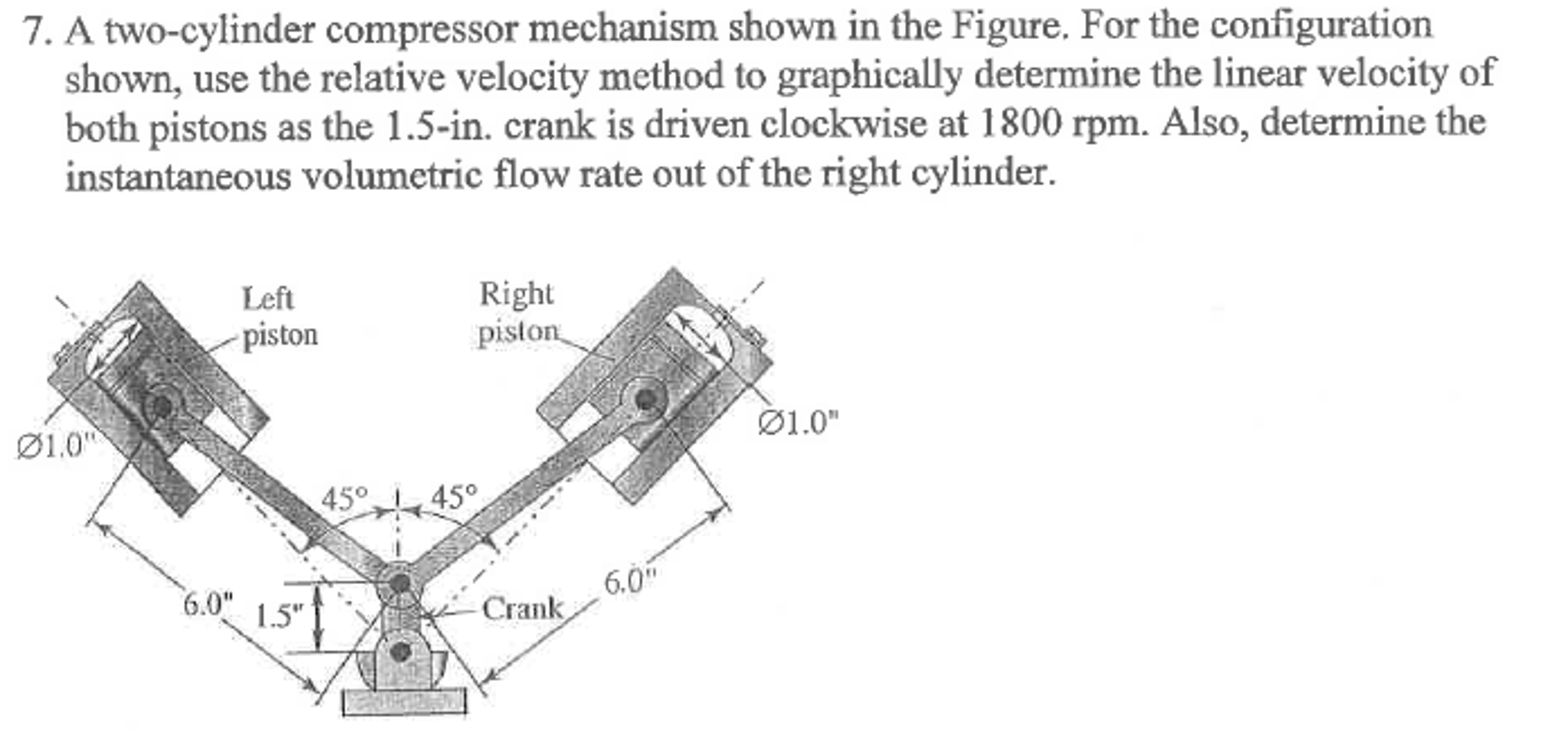 A two-cylinder compressor mechanism shown in figure | Chegg.com