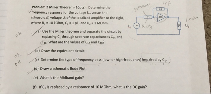 Solved Determine the frequency response for the voltage U_o | Chegg.com Solved Determine the frequency response for the voltage U_o | Chegg.com